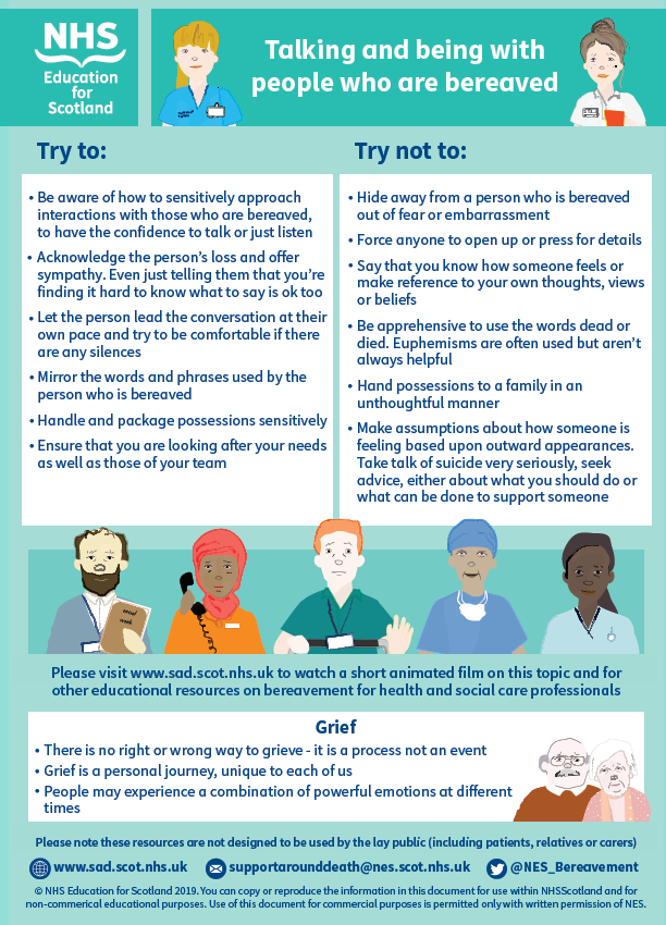 video wall | Support Around Death