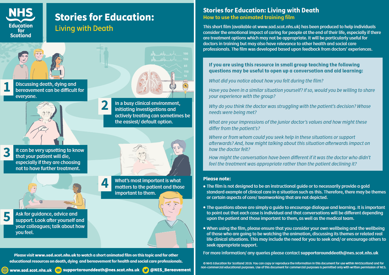 video wall | Support Around Death